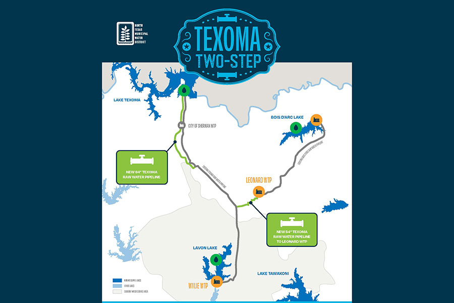 ‘Texoma Two-Step’ to boost Lake Texoma use by 2029 | Wylie News
